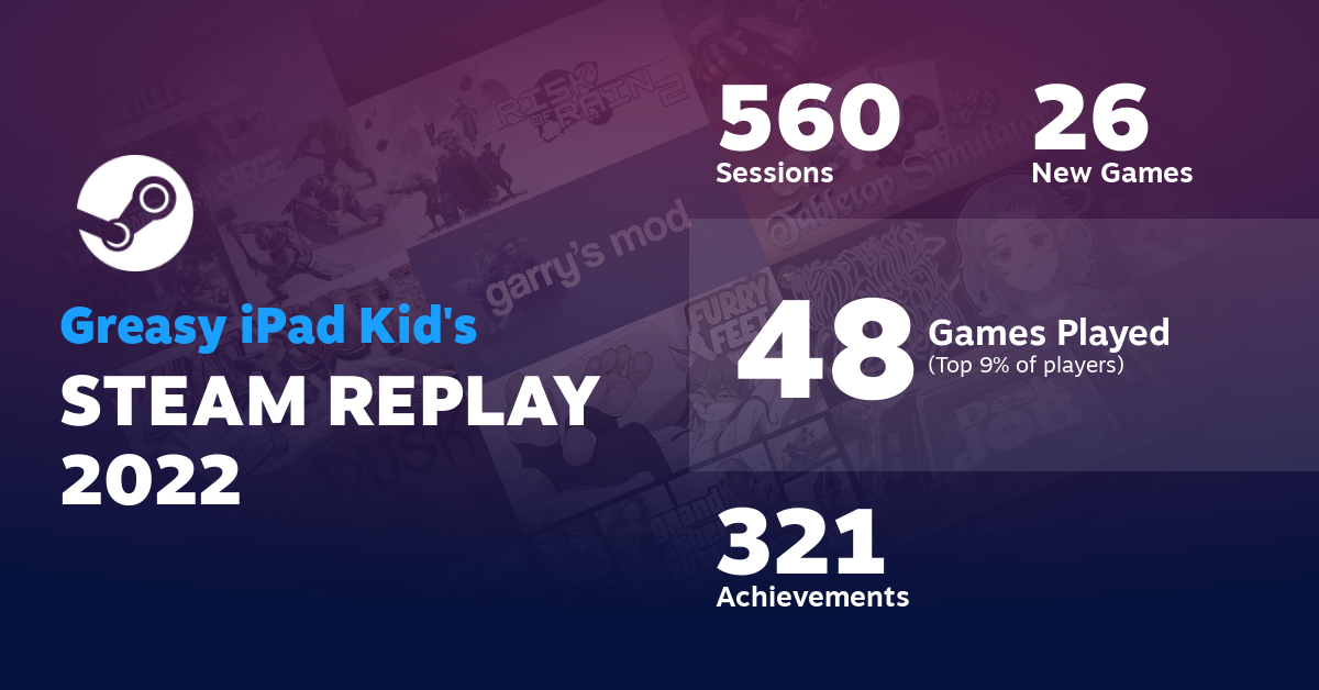 Greasy iPad Kid's STEAM REPLAY 2022