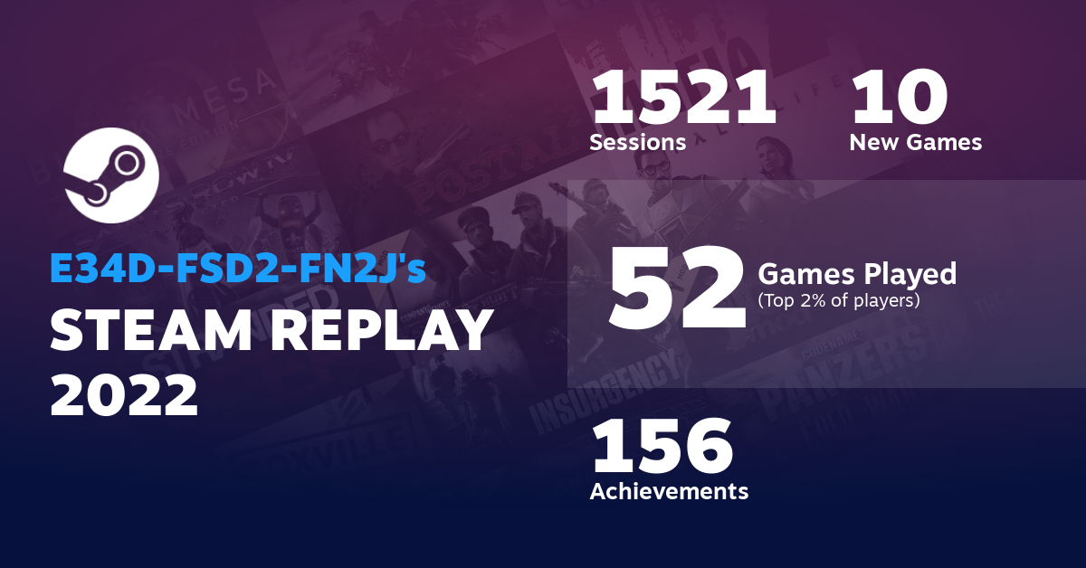 E34D-FSD2-FN2J's STEAM REPLAY 2022
