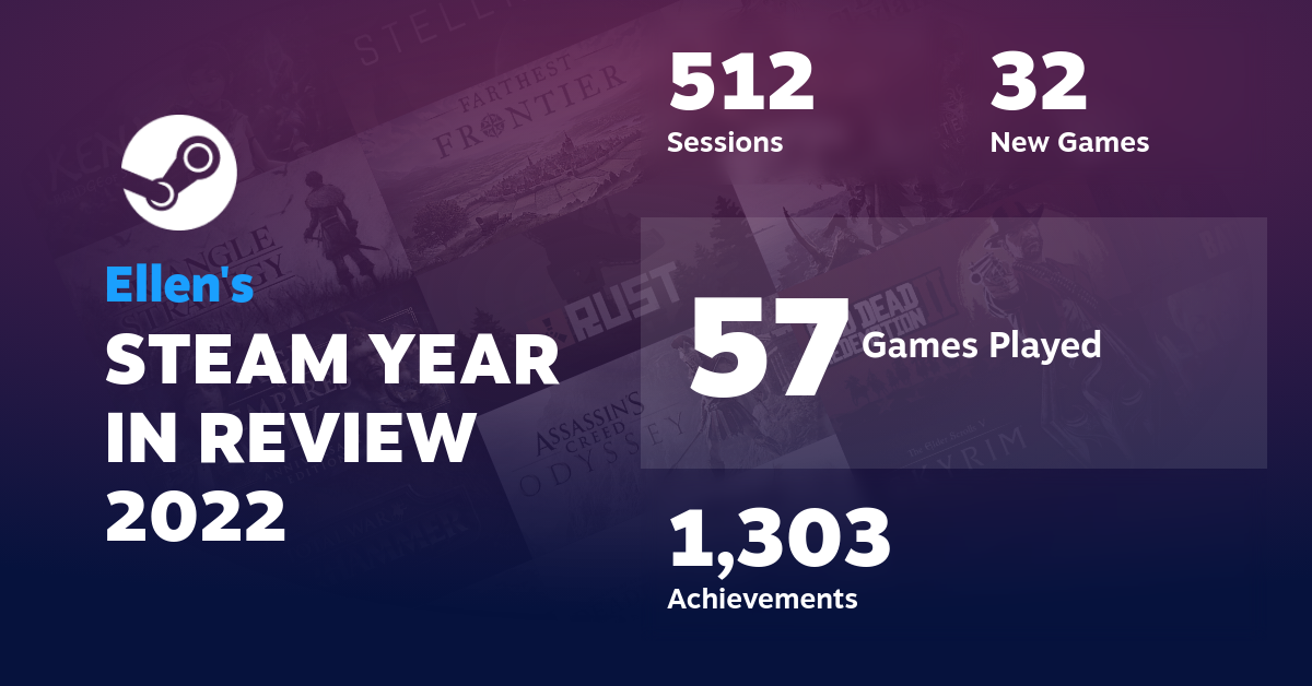 Ellen's STEAM YEAR IN REVIEW 2022