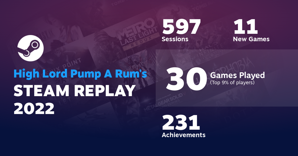 High Lord Pump A Rum's STEAM REPLAY 2022