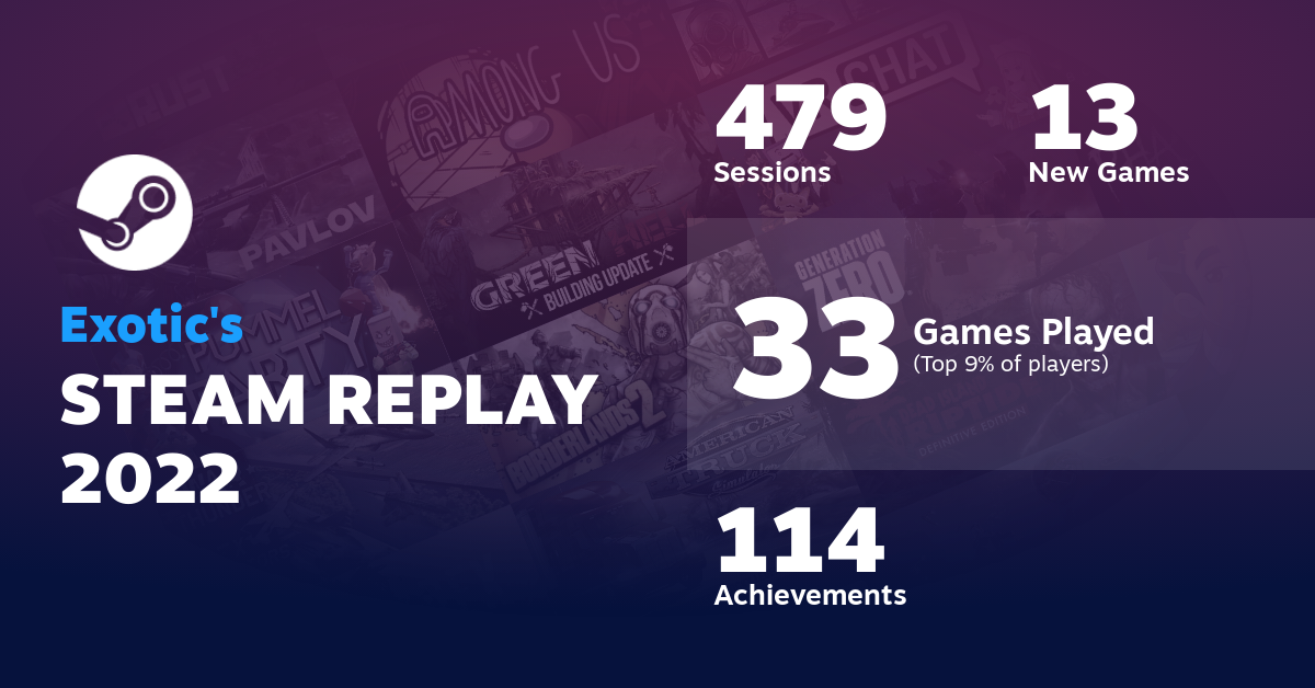 Exotic's STEAM REPLAY 2022