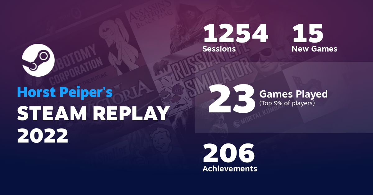 Horst Peiper's STEAM REPLAY 2022