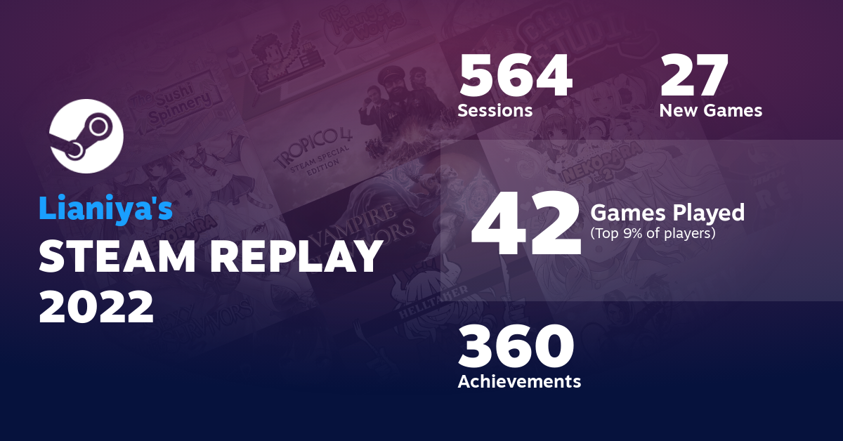 Lianiya's STEAM REPLAY 2022