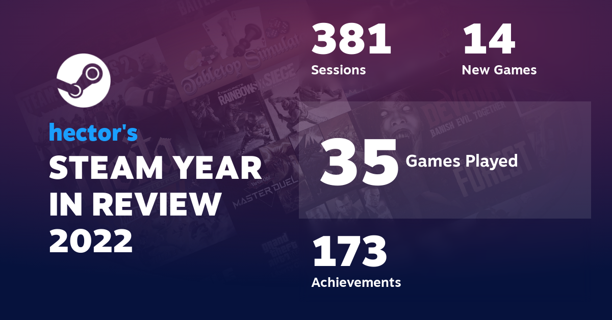 hector's STEAM YEAR IN REVIEW 2022