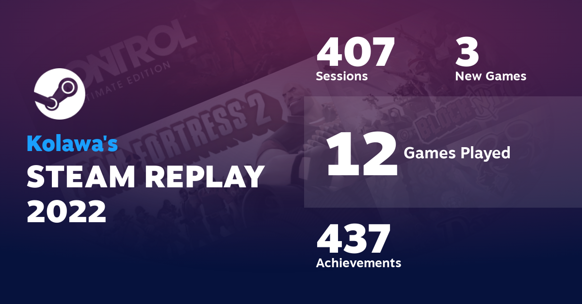Kolawa's STEAM REPLAY 2022