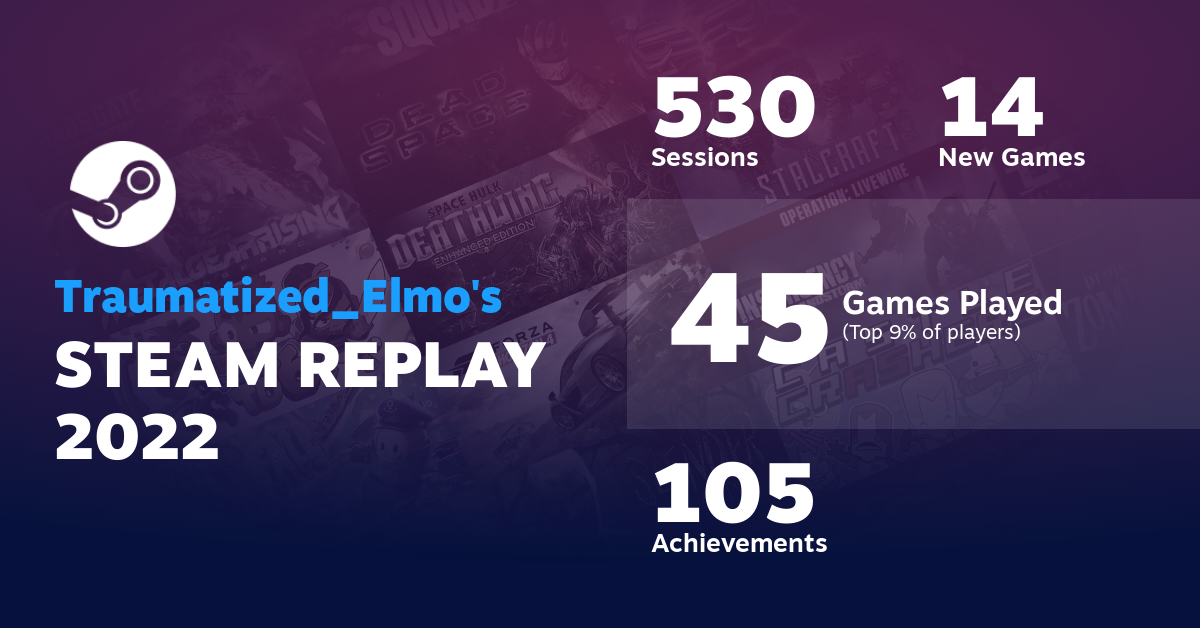 Traumatized_Elmo's STEAM REPLAY 2022