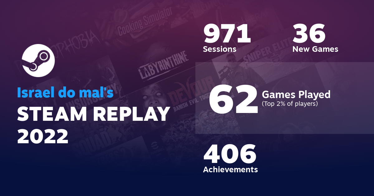 Israel do mal's STEAM REPLAY 2022