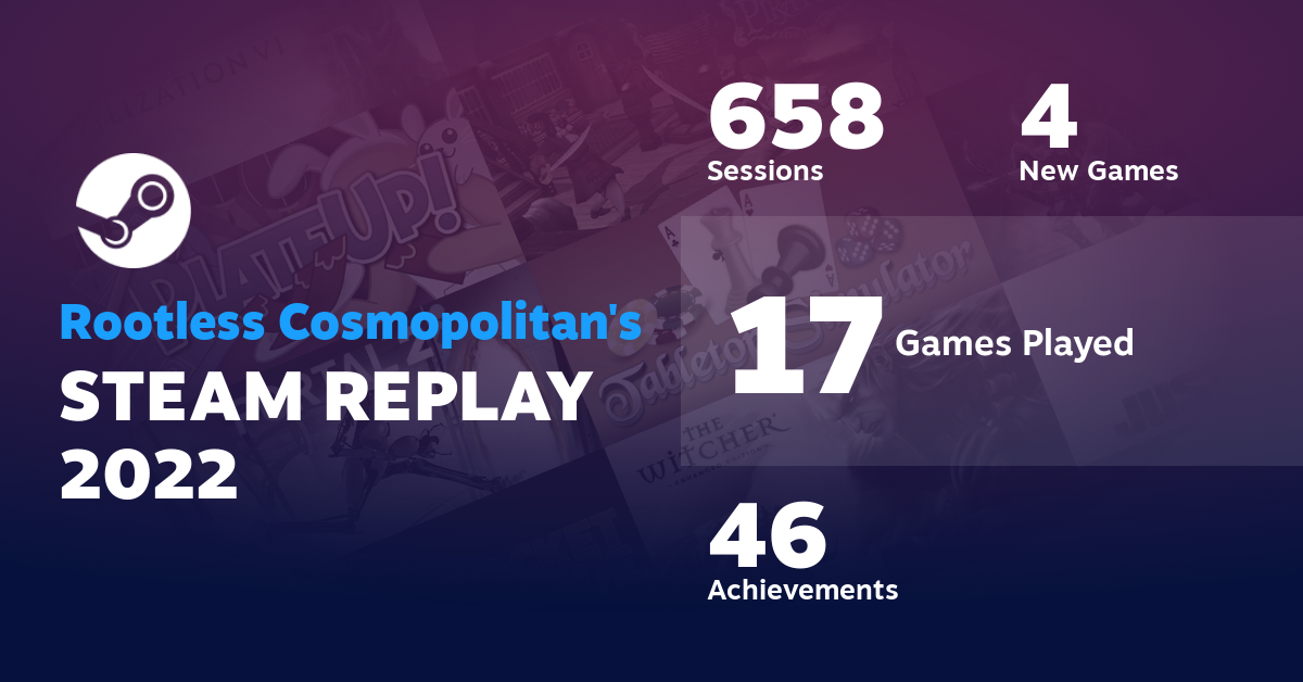 Rootless Cosmopolitan's STEAM REPLAY 2022