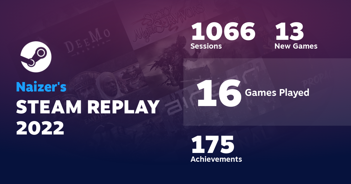 Naizer's STEAM REPLAY 2022