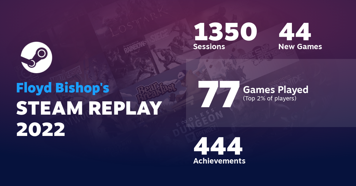 Floyd Bishop's STEAM REPLAY 2022