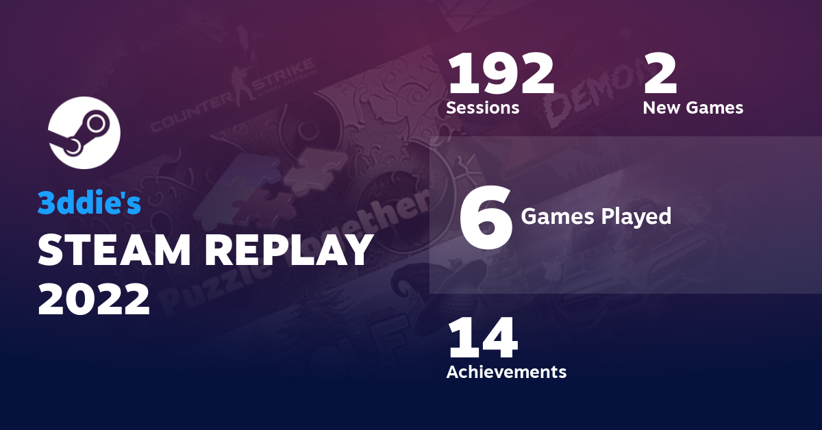 3ddie's STEAM REPLAY 2022