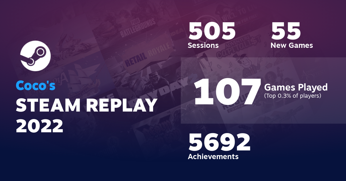 Coco's STEAM REPLAY 2022