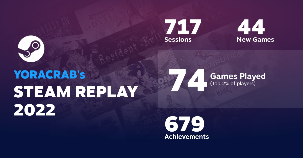 YORACRAB's STEAM REPLAY 2022