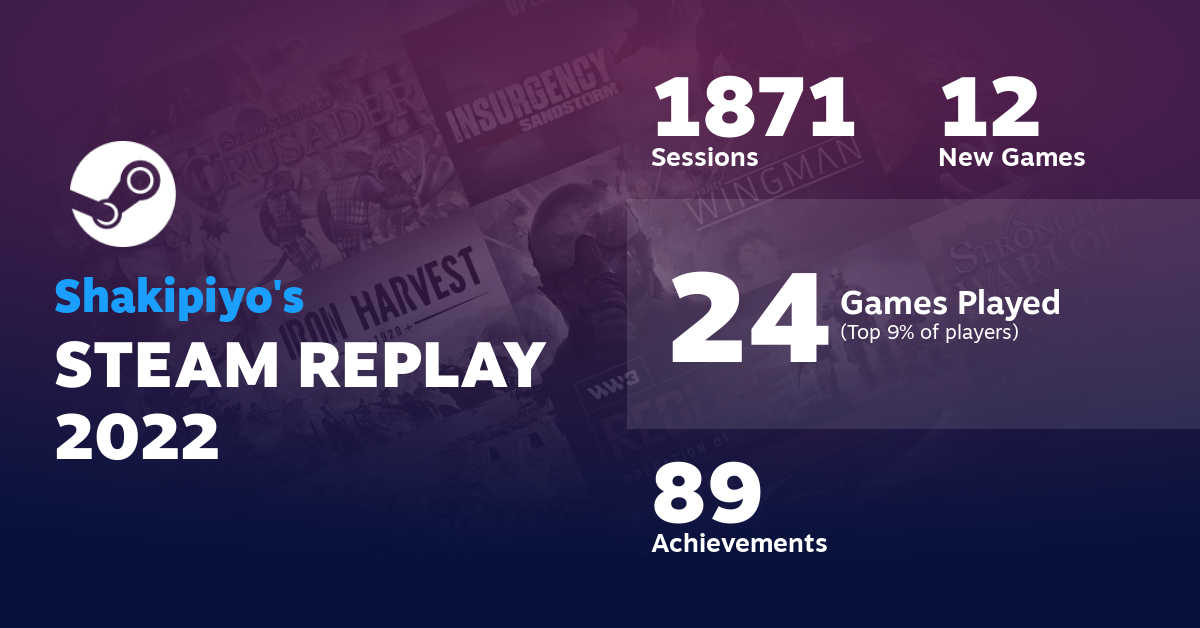 Shakipiyo's STEAM REPLAY 2022