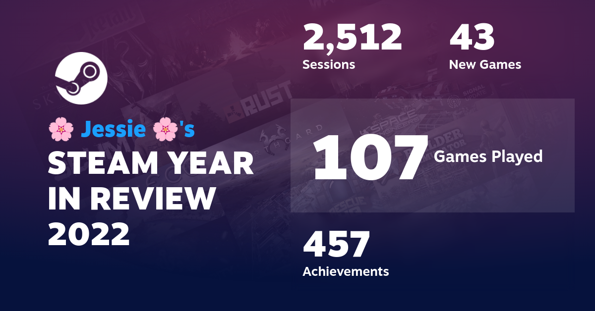 🌸 Jessie 🌸's STEAM YEAR IN REVIEW 2022