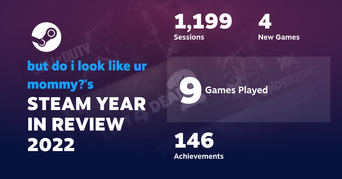 but do i look like ur mommy?'s STEAM YEAR IN REVIEW 2022