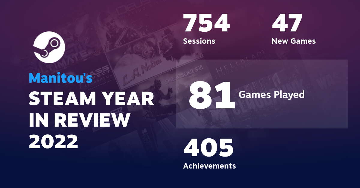Manitou's STEAM YEAR IN REVIEW 2022