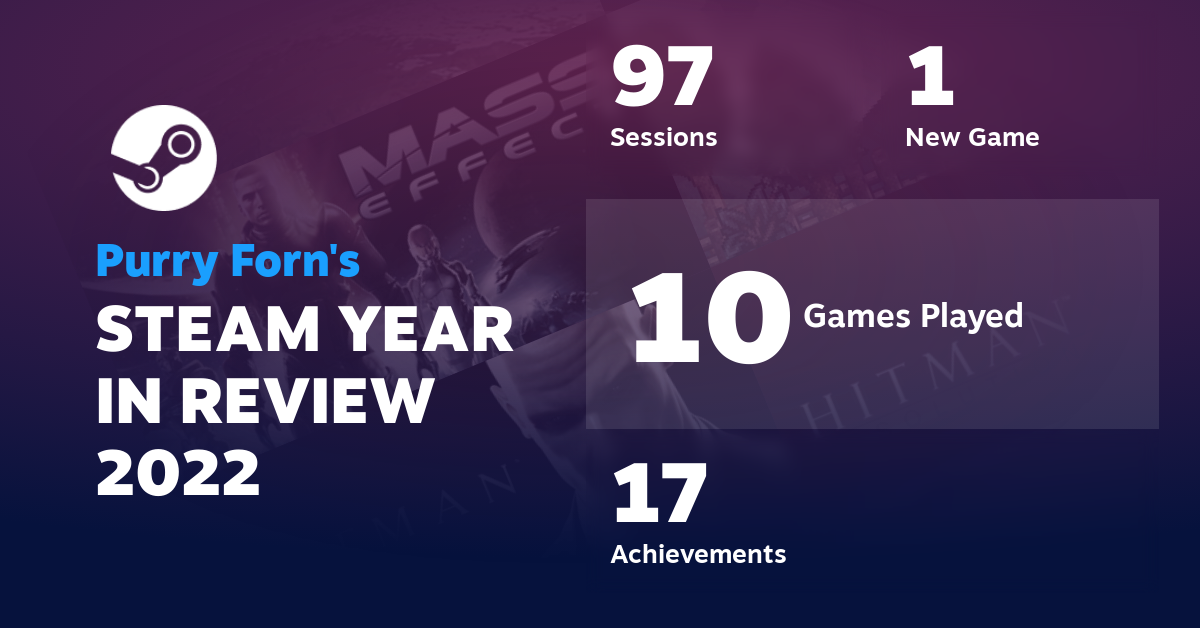 Purry Forn's STEAM YEAR IN REVIEW 2022