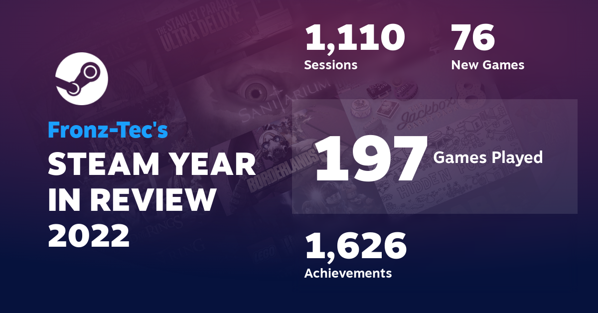 Fronz-Tec's STEAM YEAR IN REVIEW 2022