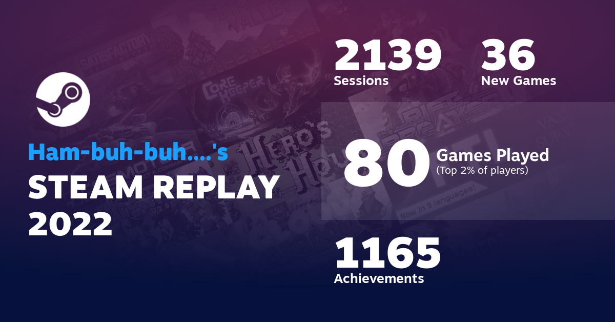 Ham-buh-buh....'s STEAM REPLAY 2022
