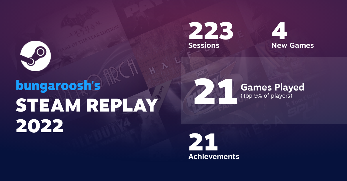 bungaroosh's STEAM REPLAY 2022