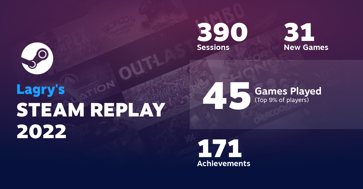 Lagry's STEAM REPLAY 2022