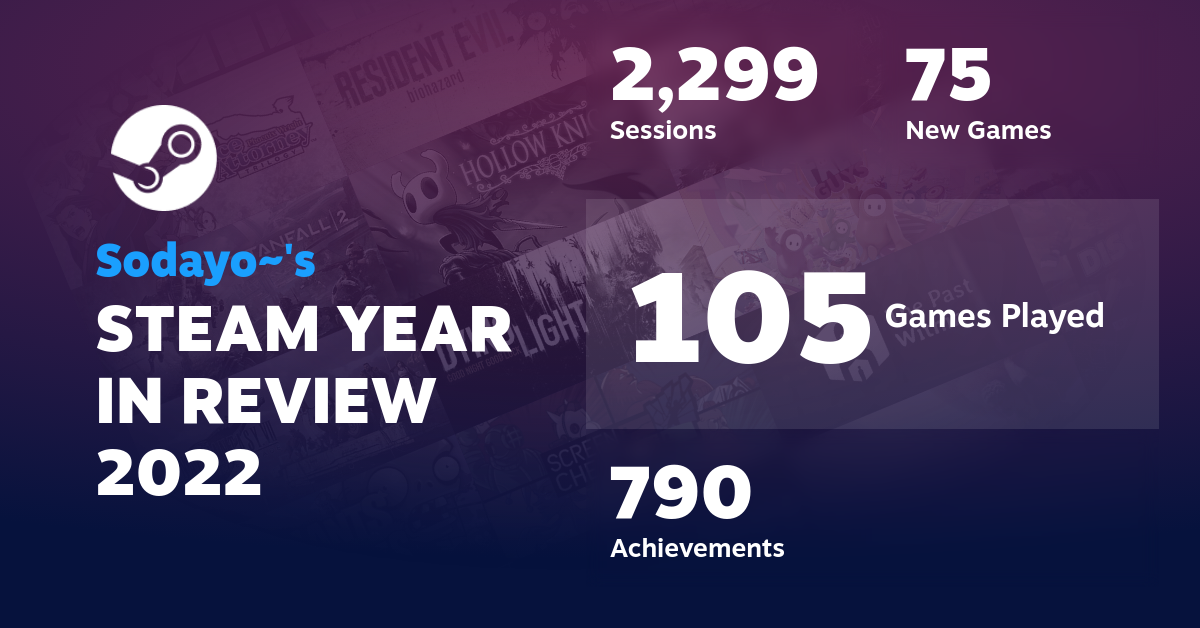 Sodayo~'s STEAM YEAR IN REVIEW 2022