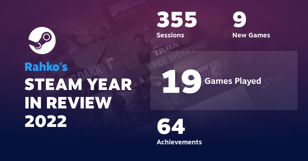 Rahko's STEAM YEAR IN REVIEW 2022