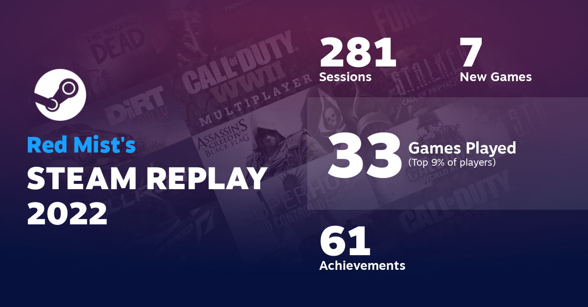 Red Mist // CAR Druglord's STEAM REPLAY 2022