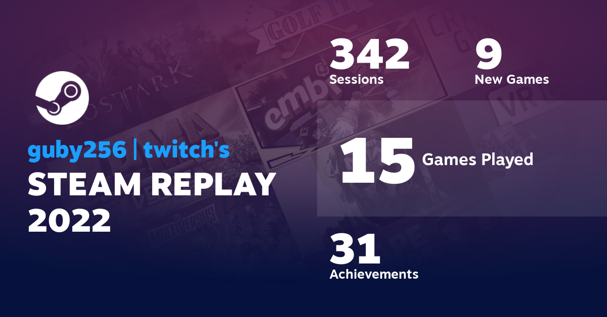 stinky gamer's STEAM REPLAY 2022