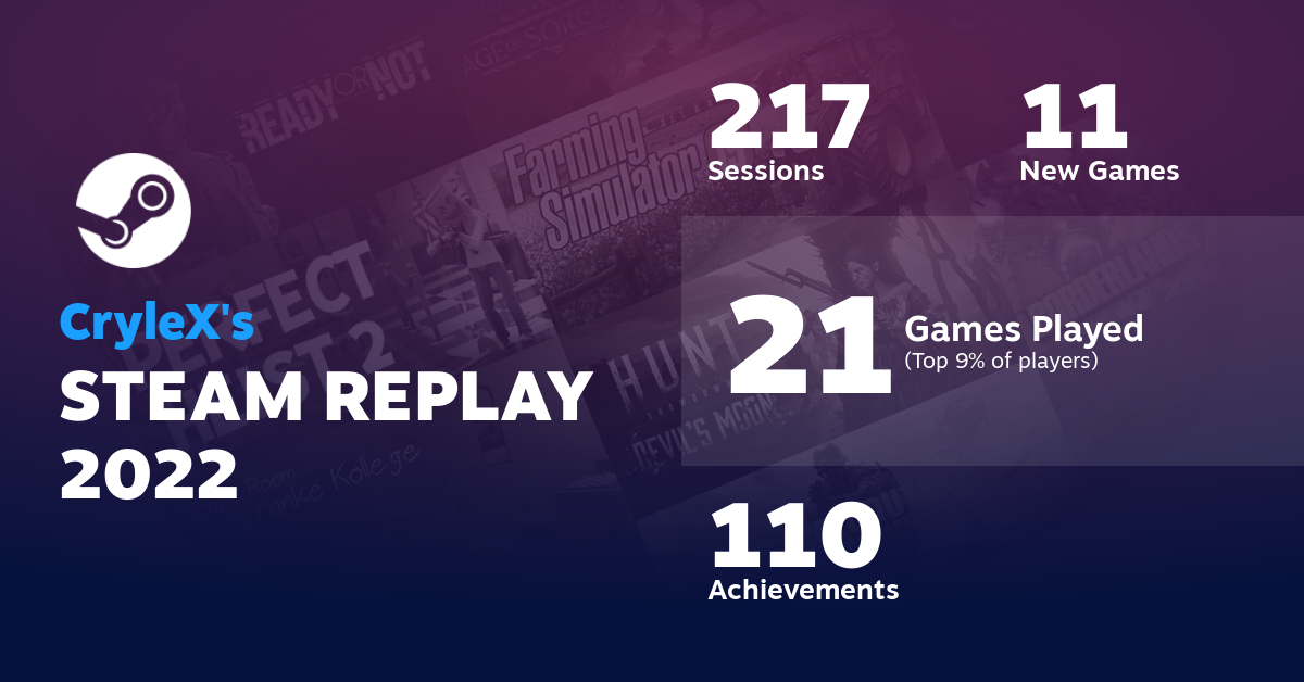 CryleX's STEAM REPLAY 2022