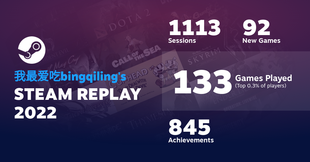 我最爱吃bingqiling's STEAM REPLAY 2022