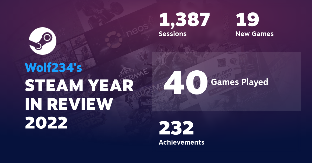 Wolf234's STEAM YEAR IN REVIEW 2022