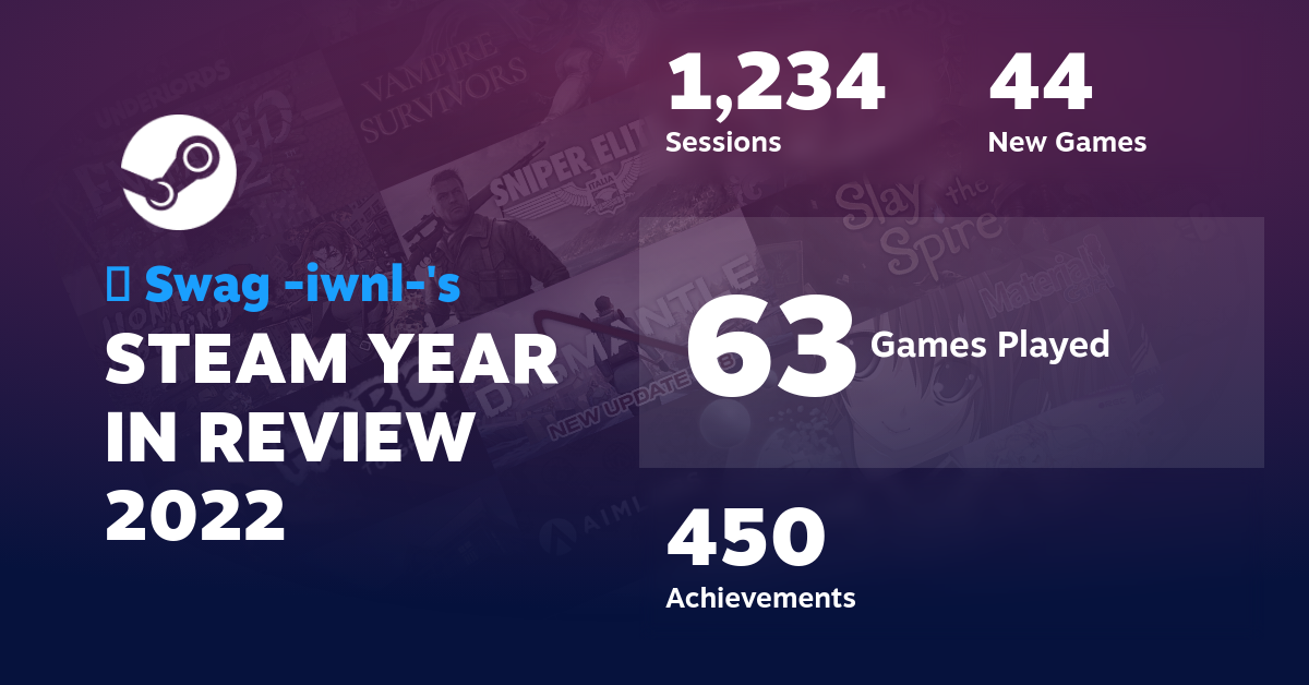 Swag -iwnl-'s STEAM YEAR IN REVIEW 2022