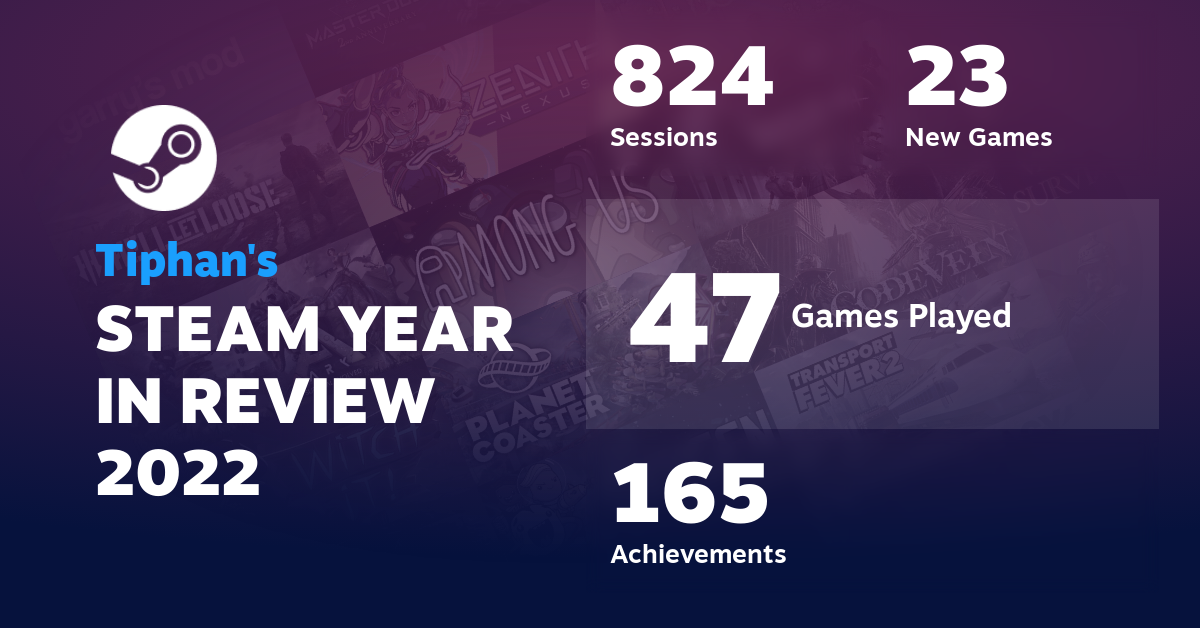 Tiphan's STEAM YEAR IN REVIEW 2022
