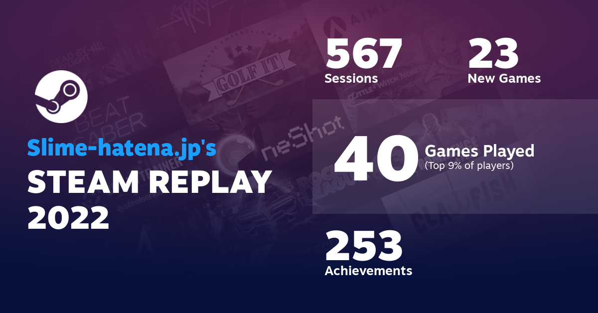 Slime-hatena.jp's STEAM REPLAY 2022