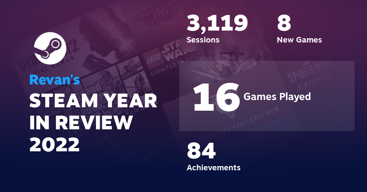 Revan's STEAM YEAR IN REVIEW 2022