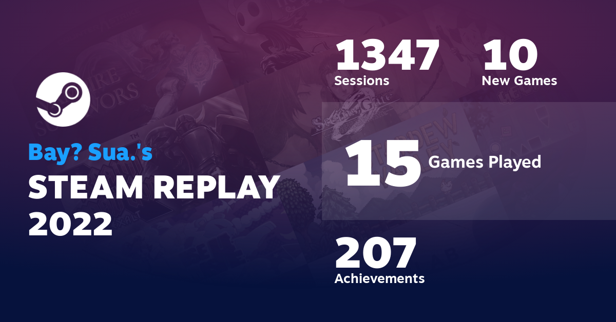 Baka Shinji's STEAM REPLAY 2022