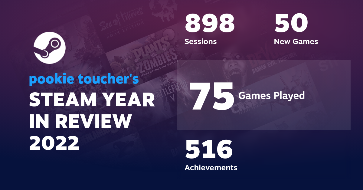 pookie toucher's STEAM YEAR IN REVIEW 2022