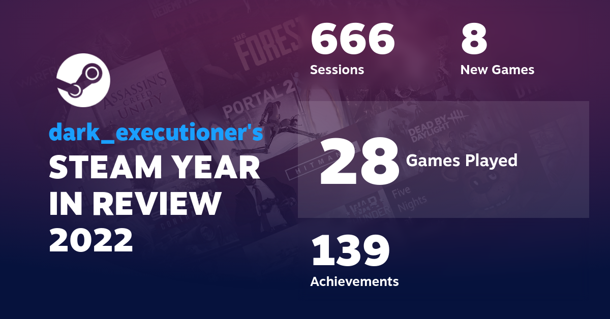 dark_executioner's STEAM YEAR IN REVIEW 2022