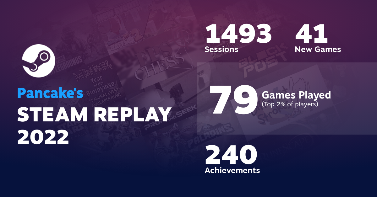 Pancake's STEAM REPLAY 2022