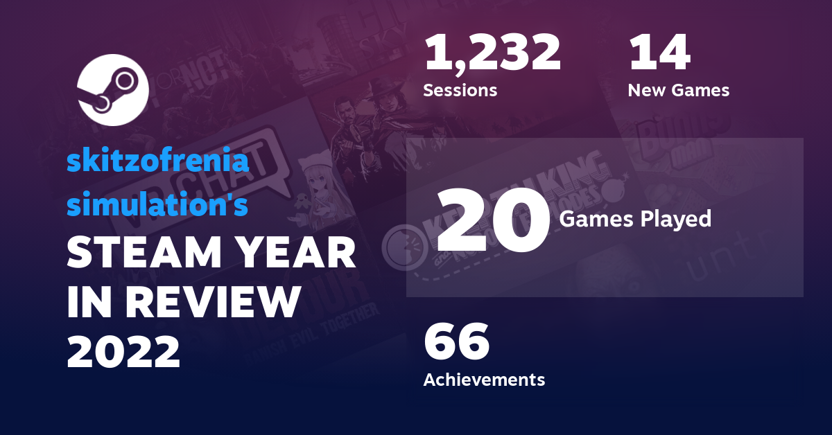 skitzofrenia simulation's STEAM YEAR IN REVIEW 2022