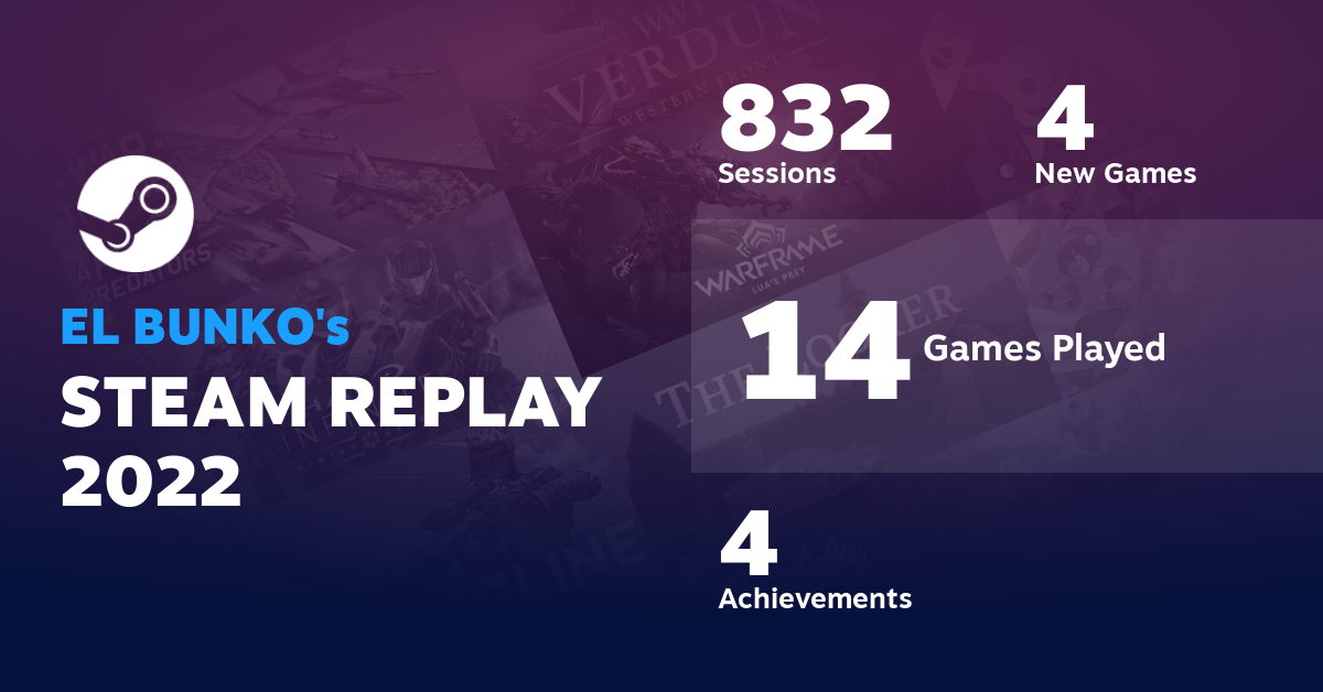 EL BUNKO's STEAM REPLAY 2022