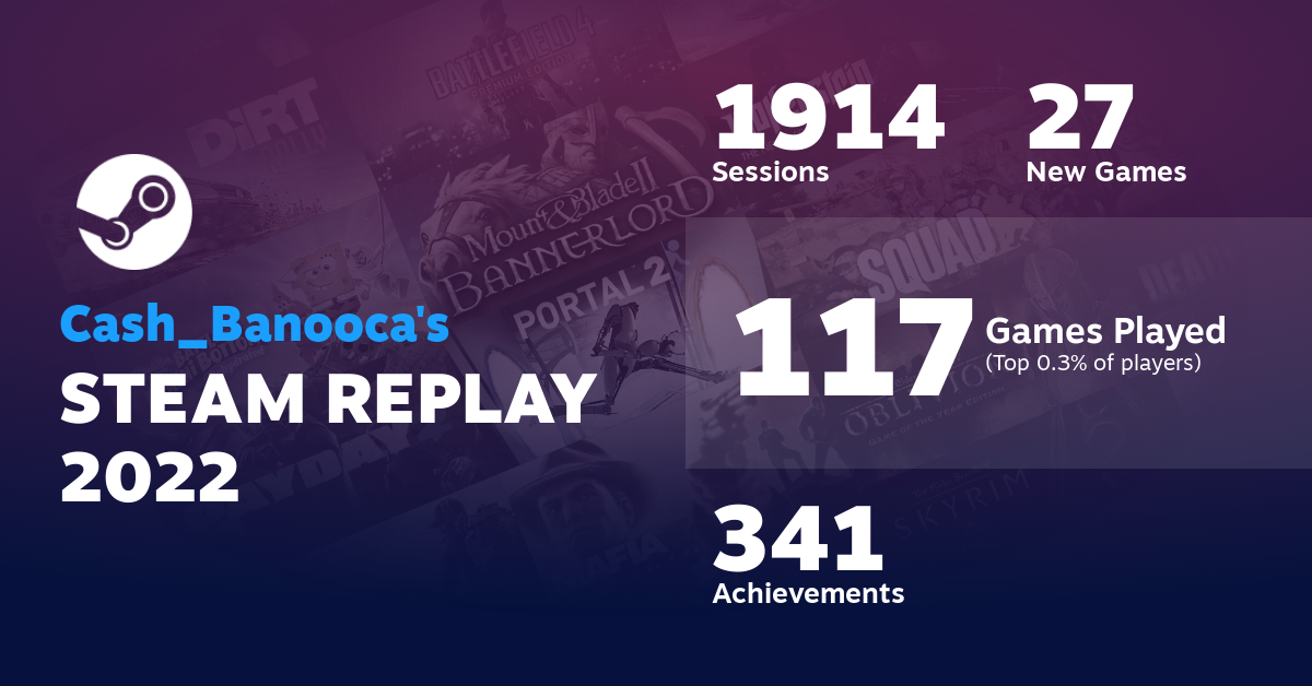 Cash_Banooca's STEAM REPLAY 2022