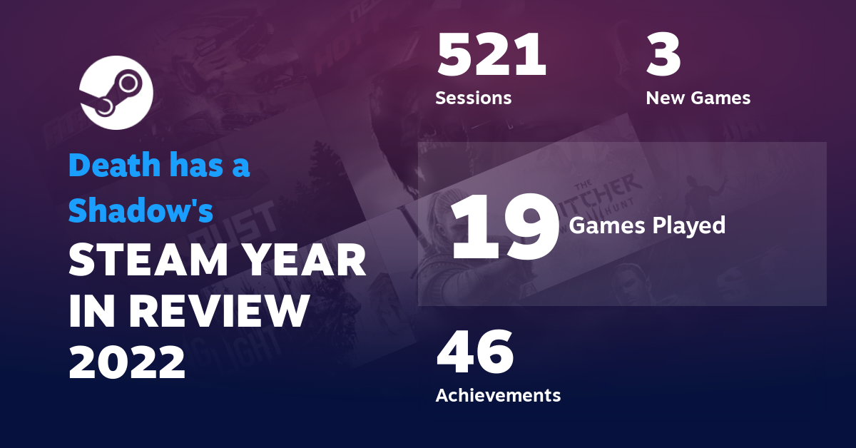 Death has a Shadow's STEAM YEAR IN REVIEW 2022