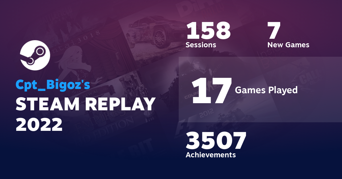 Cpt_Bigoz's STEAM REPLAY 2022