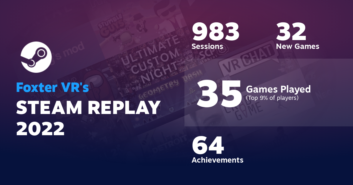 Foxter VR's STEAM REPLAY 2022