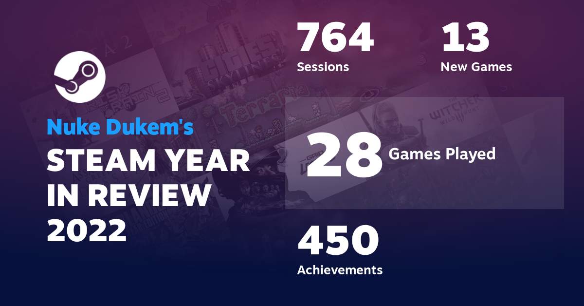 Nuke Dukem's STEAM YEAR IN REVIEW 2022