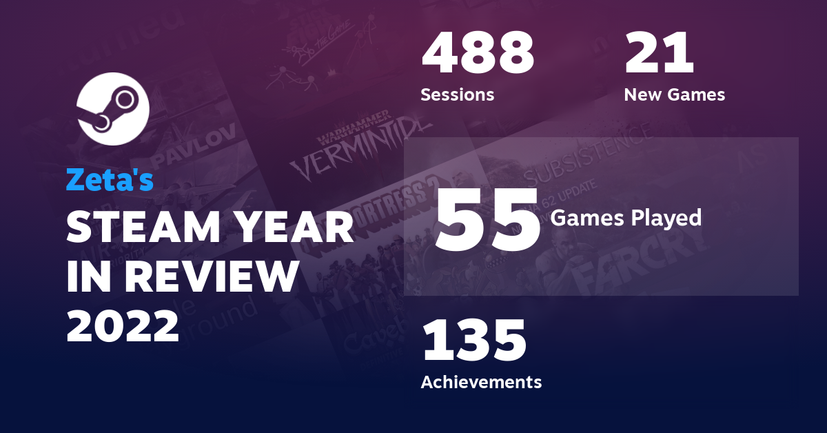 Zeta's STEAM YEAR IN REVIEW 2022