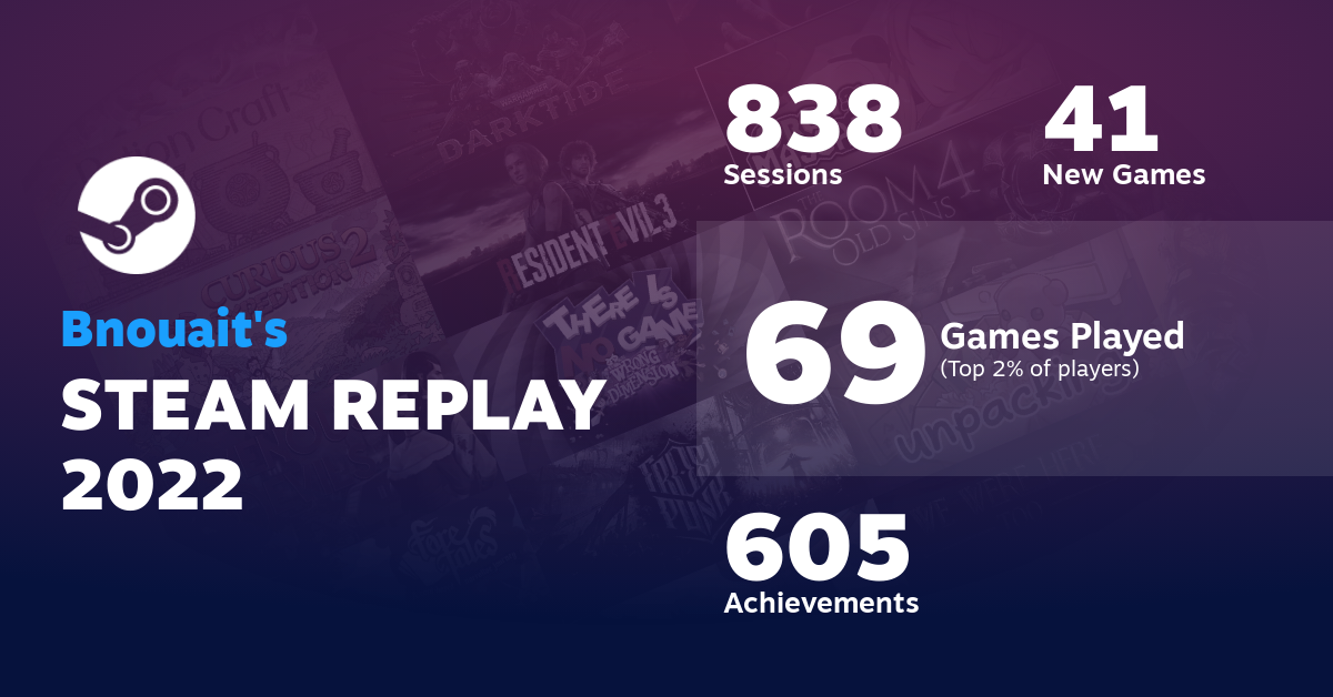 Bnouait's STEAM REPLAY 2022